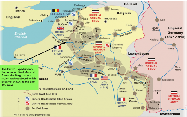 Battle of Amiens - August 1918