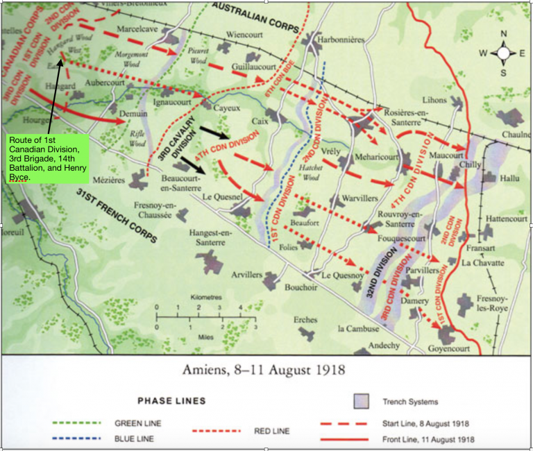 Battle of Amiens - August 1918