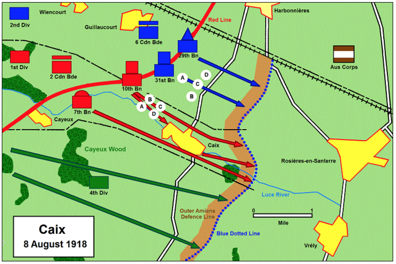 Battle of Amiens - August 1918